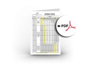 Pedal Harp String Chart - Camac Harps Shop : Camac Harps Shop