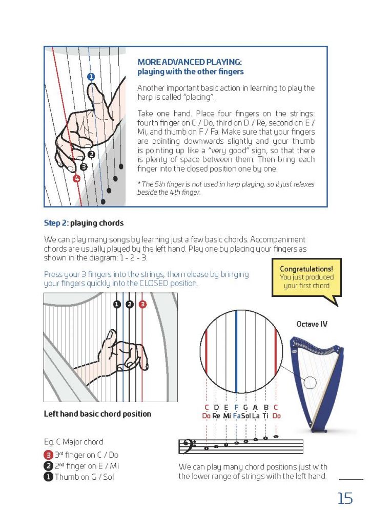 Teach yourself the small harp | By renowned harpist Katryna Tan ...